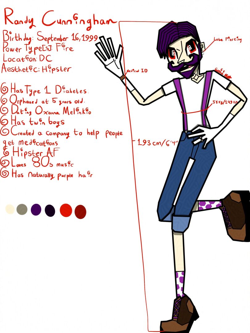 FriendProject.net | Browse Blog Posts